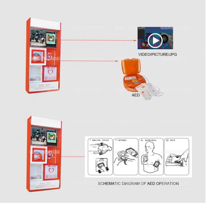 Lcd Display Cabinet Kiosk Digital Signage With Wifi , Aed Emergency ...