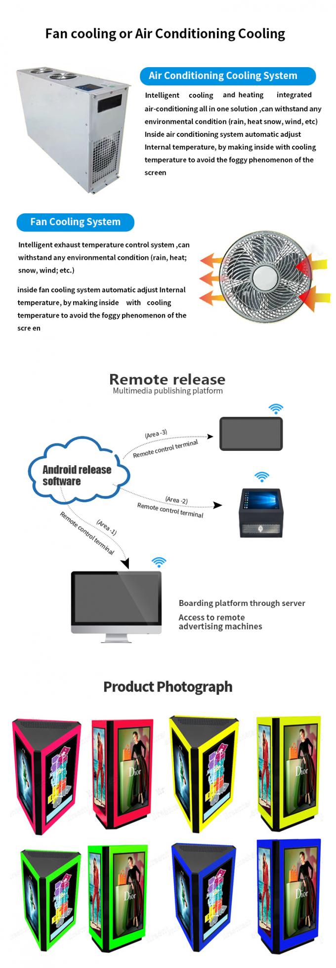55 Inch IP65 Triangle Outdoor Digital Signage Kiosk