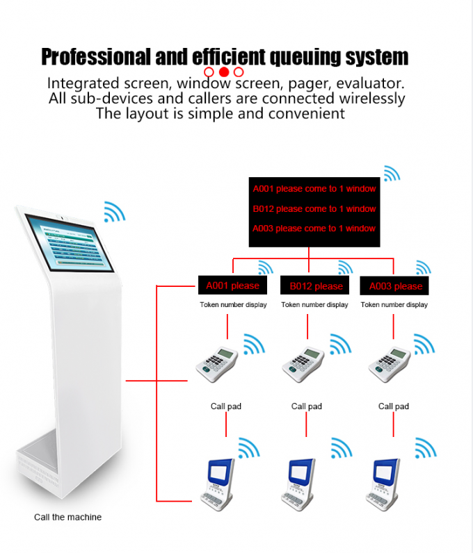 55 Inch Simple Design Touch Screen Queue Management System Kiosk