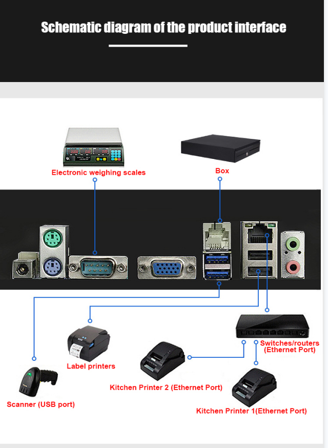 Supermarket 15.6'' Windows Dual Screen POS System With Printer Scanner